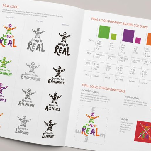 Two New Logos and a Mascot for Manurewa East School. - School Branding ...